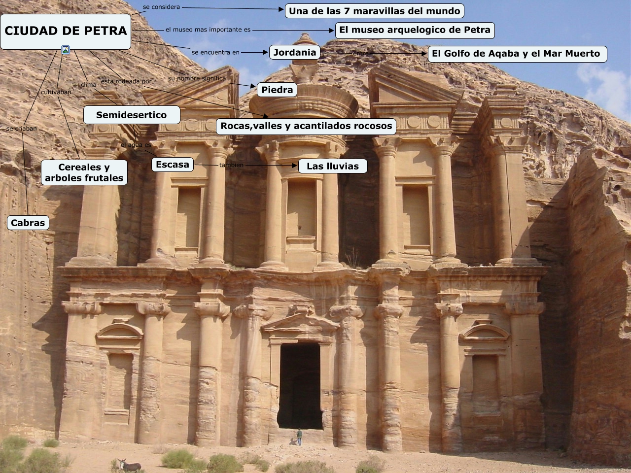 CIUDAD DE PETRA.cmap